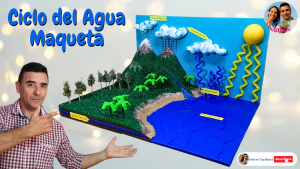 MAQUETA Realista Del SISTEMA SOLAR Con un Sol Luminoso - Arte en Tus ...